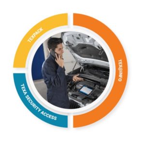 TEXA S.p.A. - Software IDC5 - Software